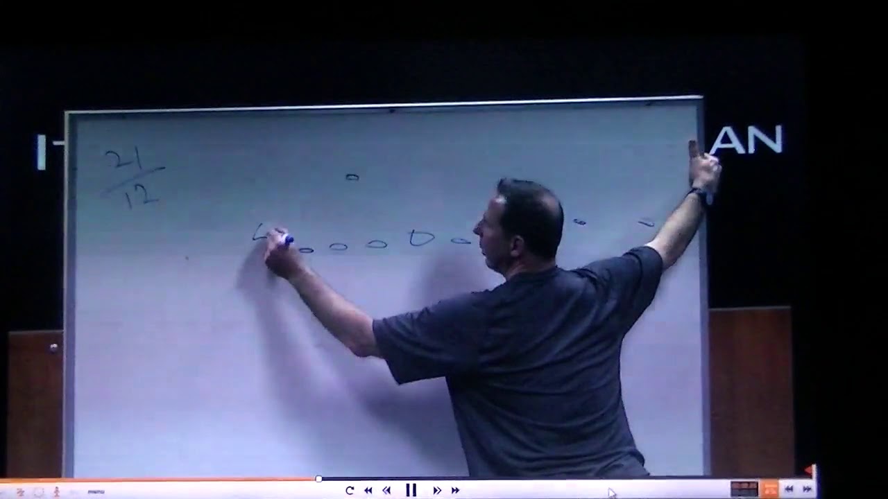 2013 Nebraska Defensive Install (Part 2) - Bo Pelini - YouTube