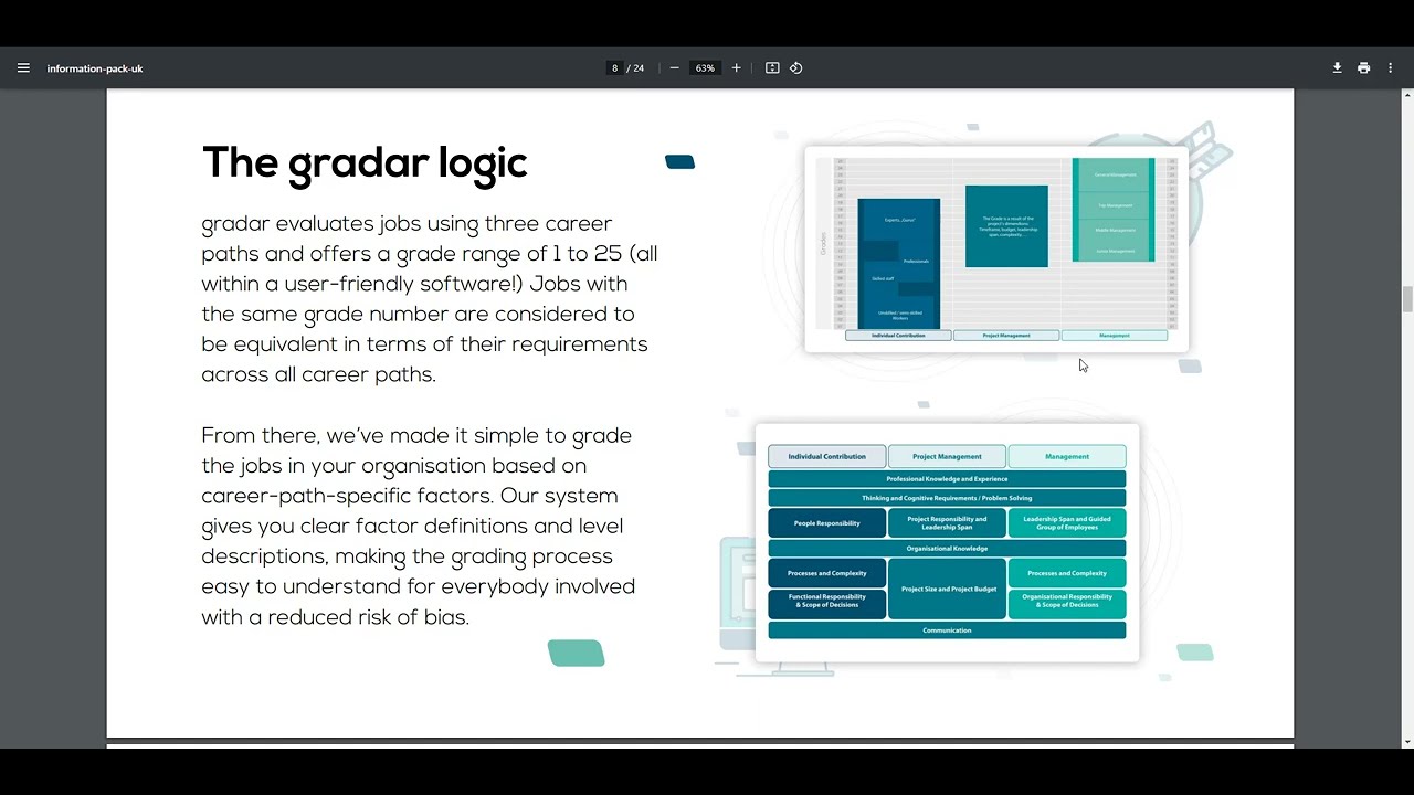 DEMO: The gradar Logic - YouTube
