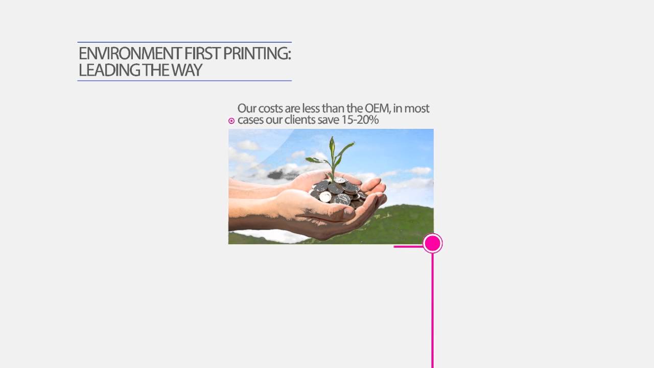 Environment First Printing - YouTube