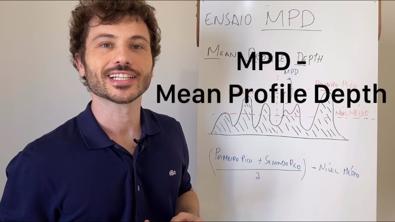 MPD - Mean Profile Depth - YouTube
