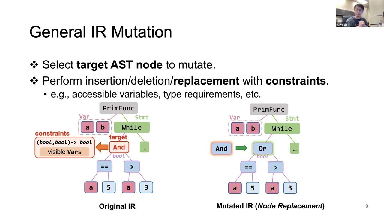 Coverage-Guided Tensor Compiler Fuzzing with Joint IR-Pass Mutation - YouTube