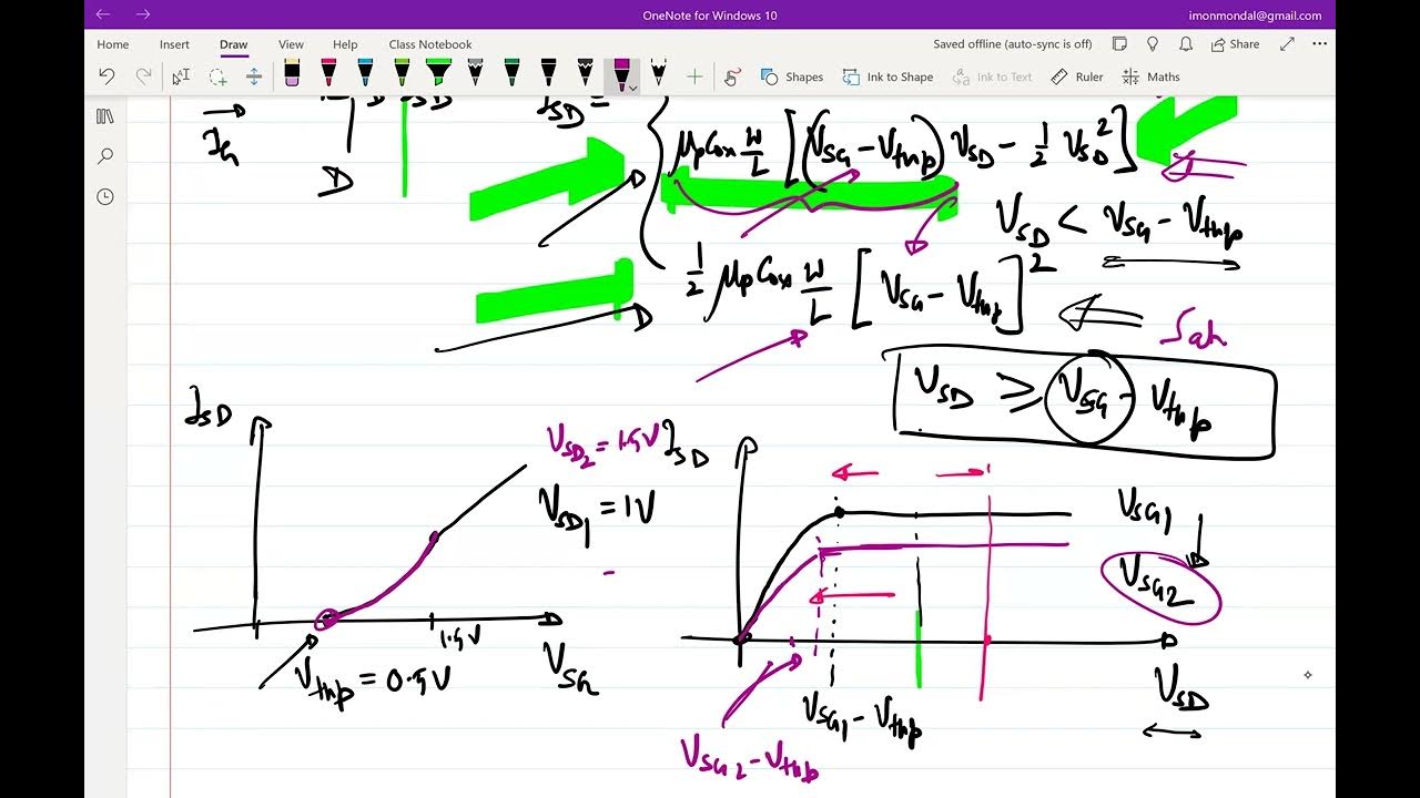 Lecture 16b: Biasing a P-MOSFET in saturation contd... - YouTube
