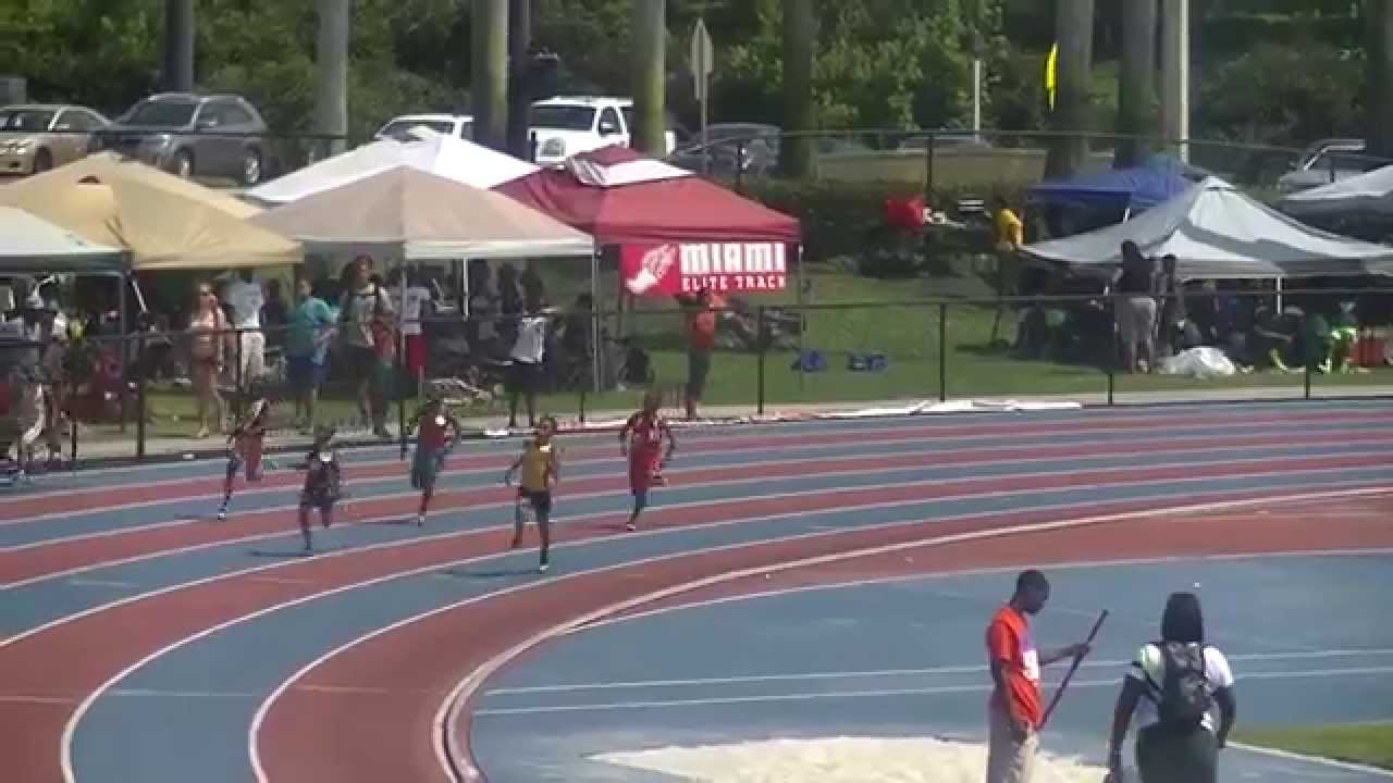 Davhon Keys 200m @ Orange Bowl FLYTAF (Miramar,FL) - YouTube