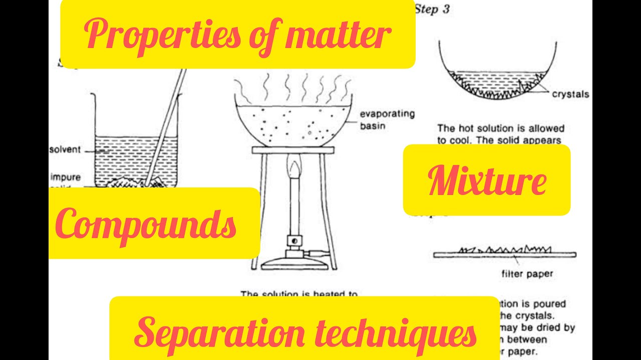 Properties of matter(compound, mixture and separation techniques)part 1 ...