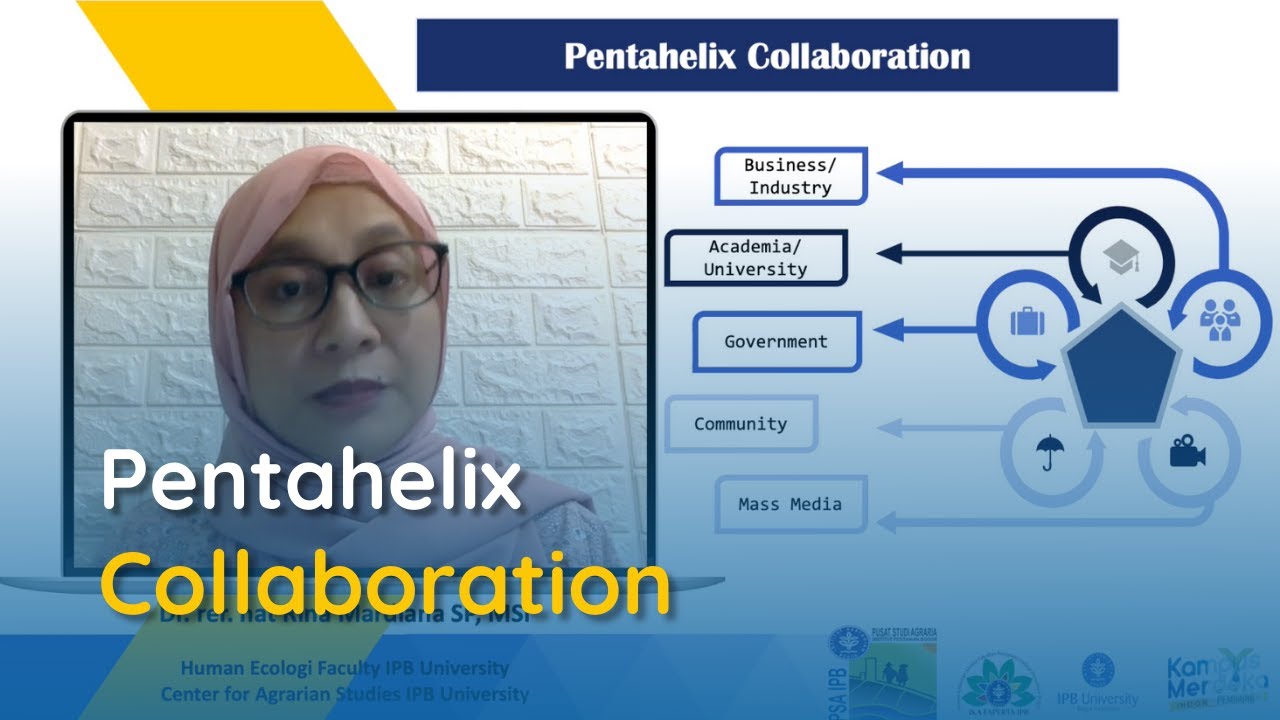 Pentahelix Collaboration - YouTube