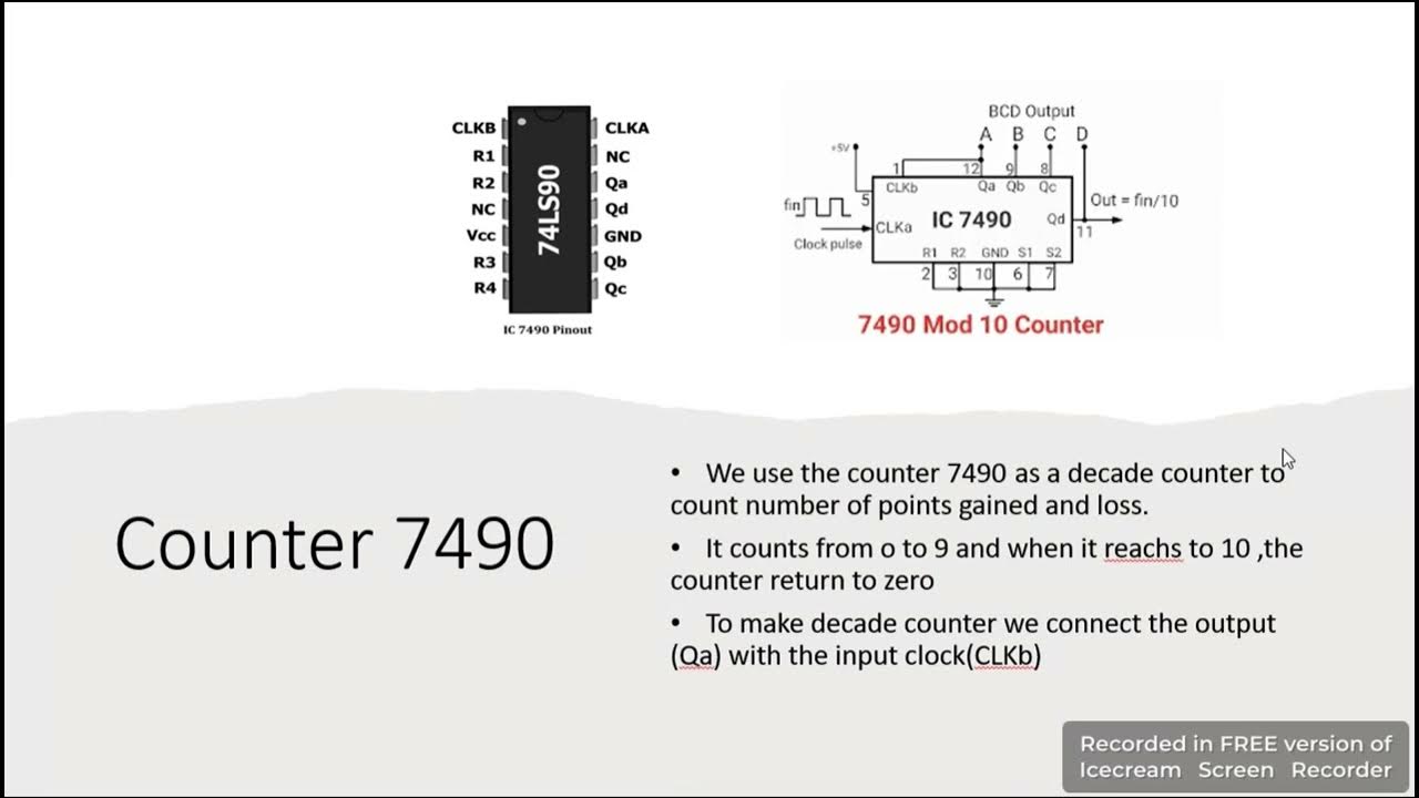 CSE324-S23 || Group 3: Catch The Led - YouTube