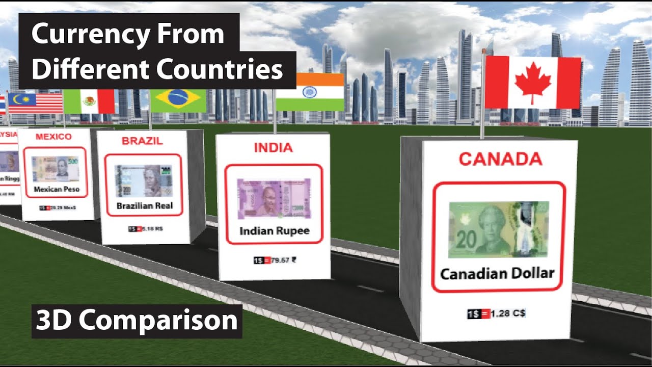 Currency From Different Countries | Currency of all countries | 3D ...