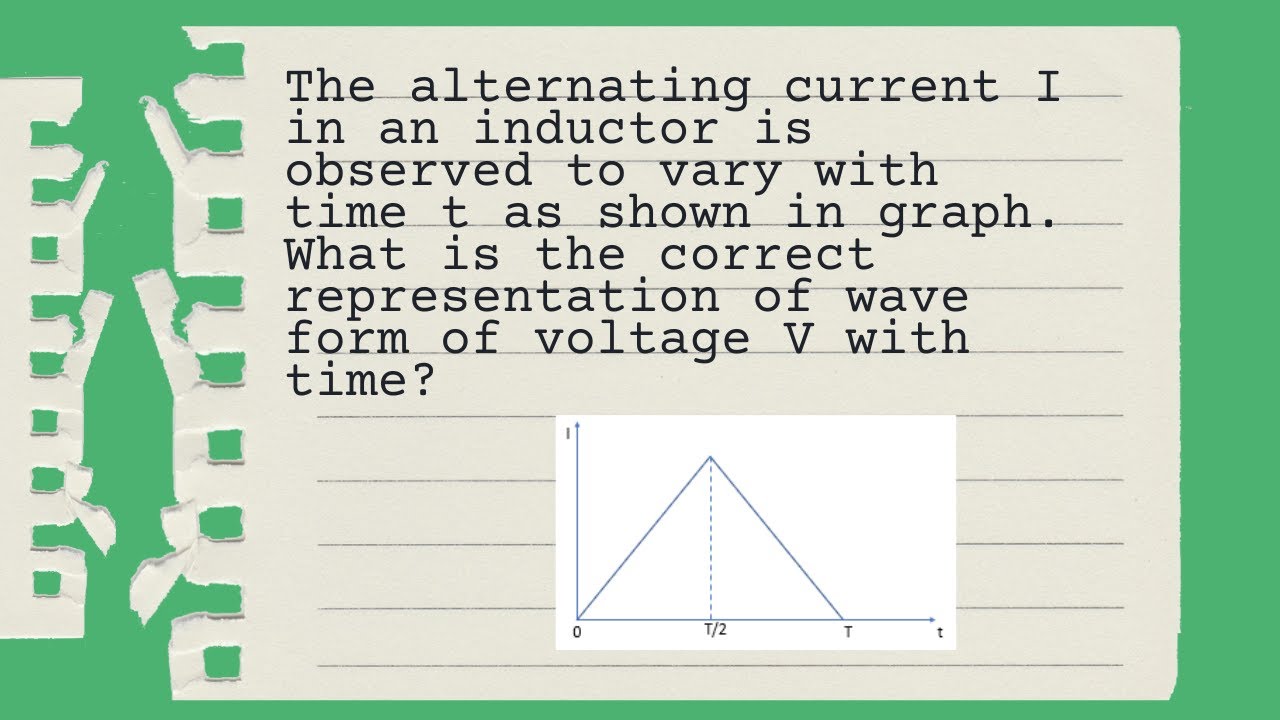 The alternating current I in an inductor is observed to vary with time ...