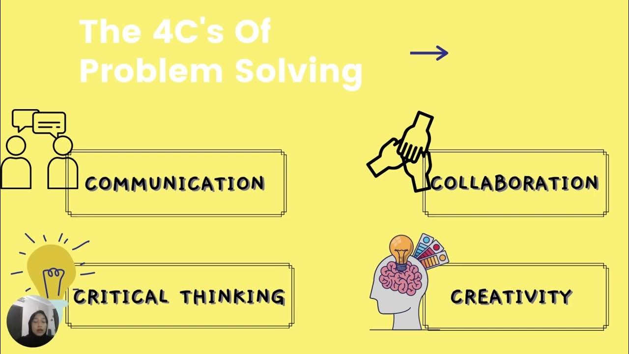 The 4C’s Of Problem Solving - YouTube