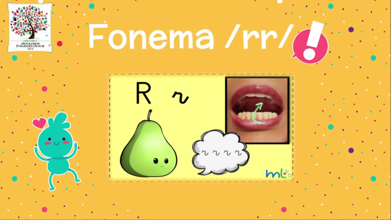 Actividad N°5 Fonema RR Fuerte - YouTube