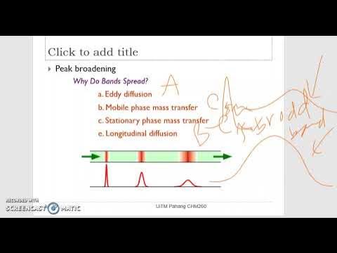 CHAPTER 4#GC General Elution Problem - YouTube