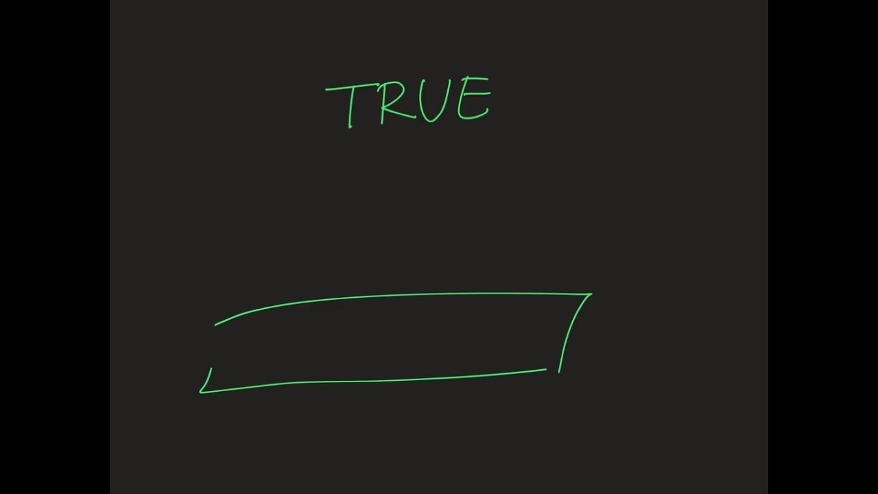 Which are known as “the political branches”? - YouTube