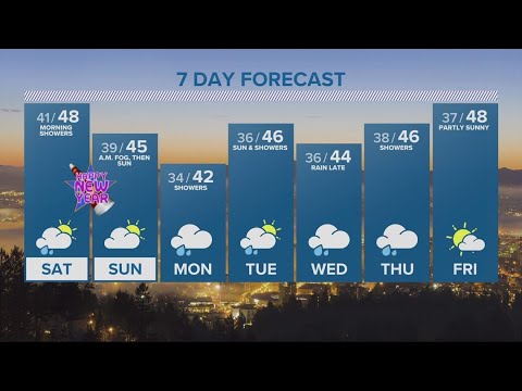 KGW Forecast: 5 p.m., Friday, December 30, 2022 - YouTube