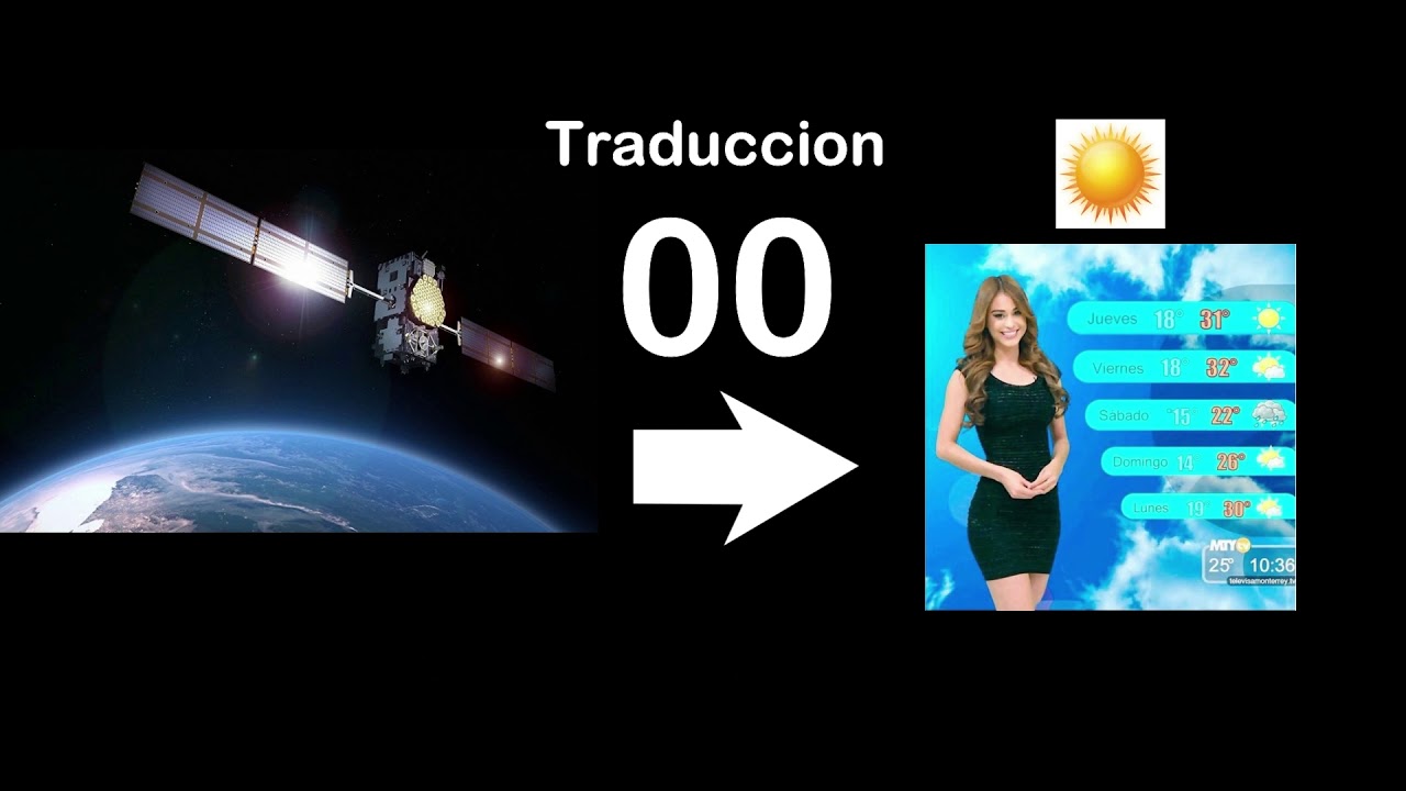 Cómo Transmitir Información - YouTube