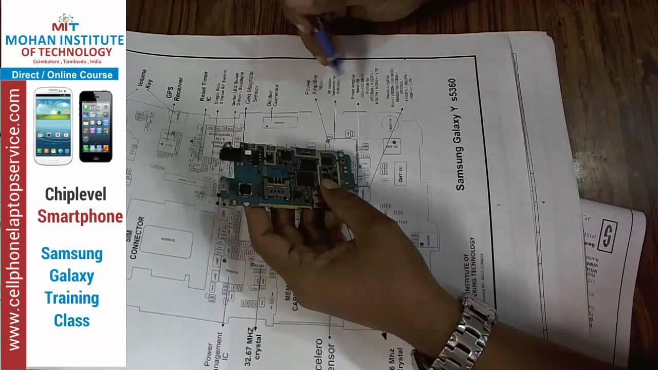 mobile repair training . mobile service training - YouTube