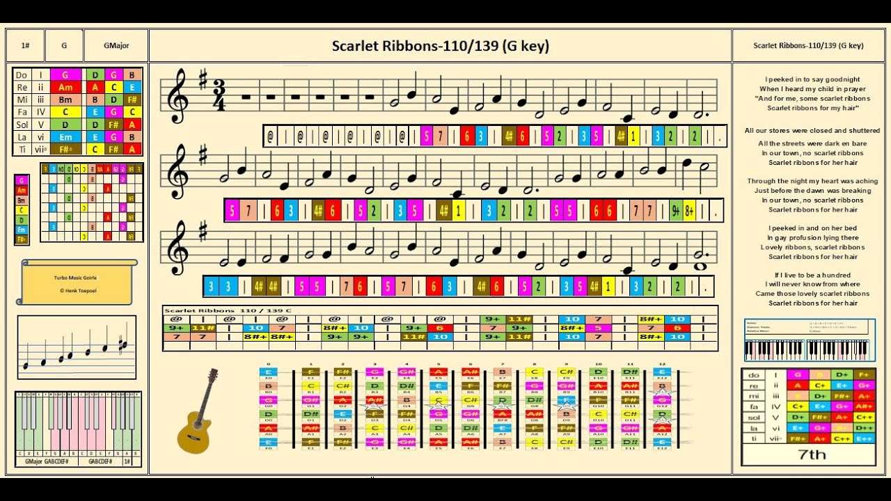 Scarlet Ribbons - YouTube