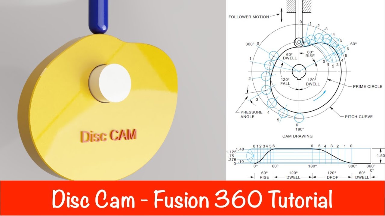 Disc Cam Fusion 360 Tutorial Youtube