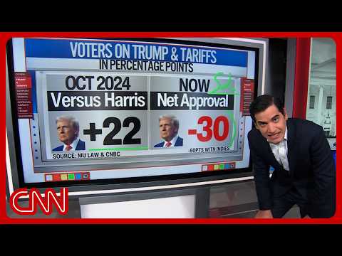 Canada trade war: Enten unpacks Trump's 52-point approval slide