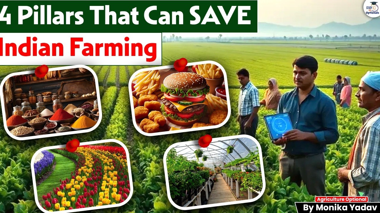 4 Pillars to Save Indian Farming? Farmers’ Federation White Paper ...