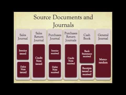 The link between source documents and journals - YouTube