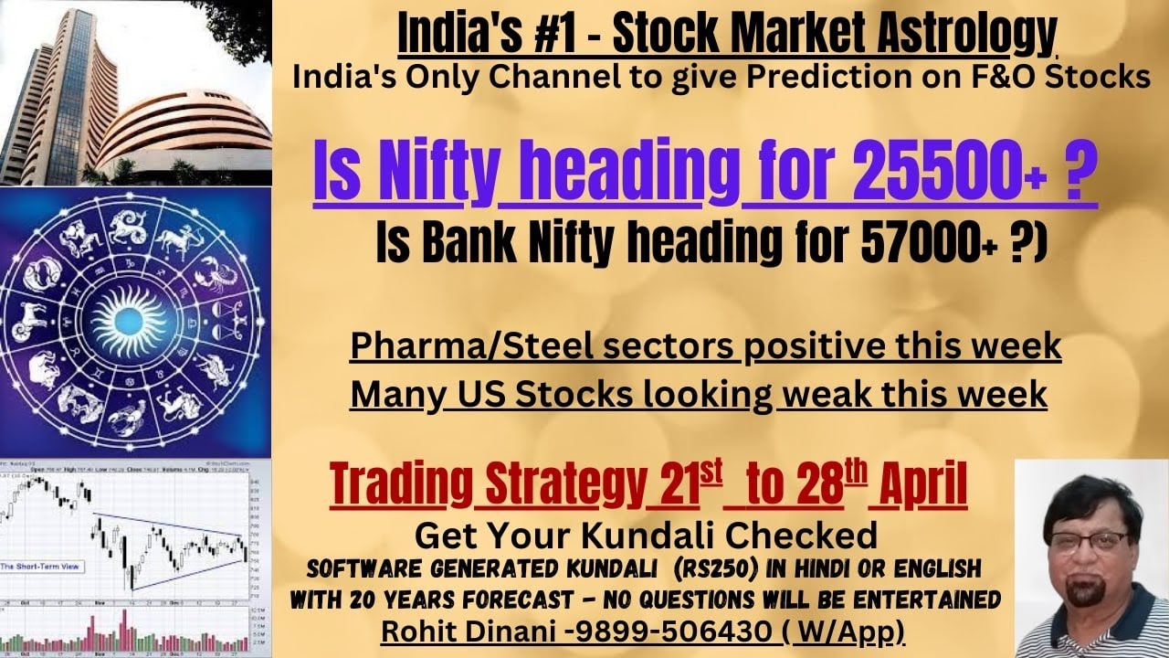 Is Nifty heading for 25,400+?| Bank Nifty may cross ALL TIME HIGH |US ...