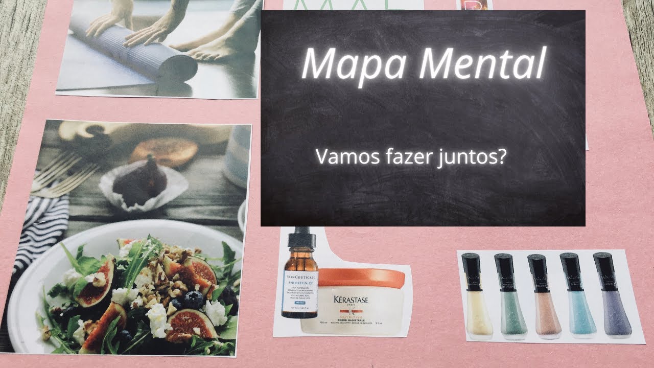 Mapa Mental | Visualize suas metas - YouTube