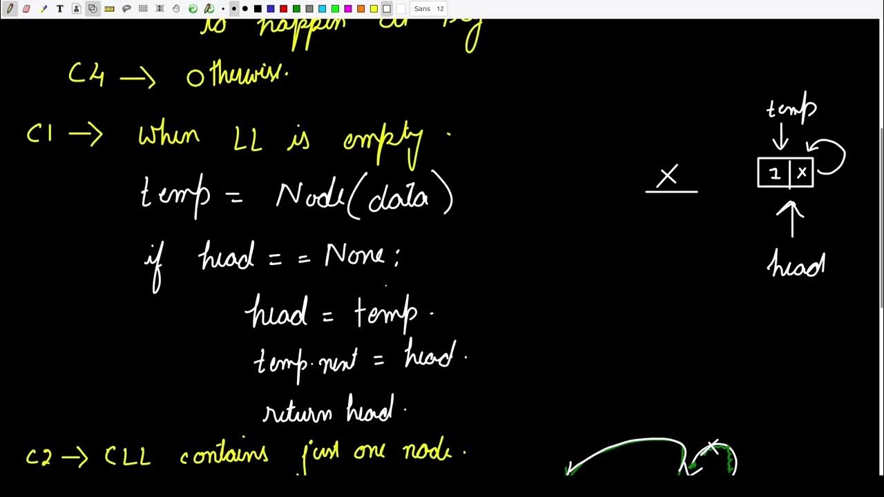 GeeksForGeeks | Sorted insert for circular linked list - YouTube