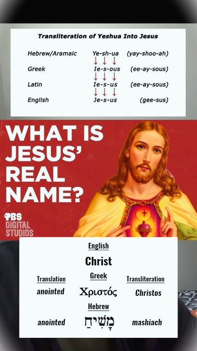 Jesus or Yeshua: which is correct? #jesuschrist #yeshua #christianity # ...
