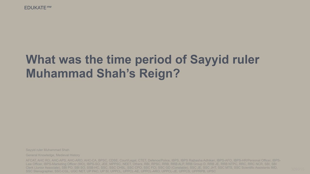 What was the time period of Sayyid ruler Muhammad Shah’s Reign? - YouTube