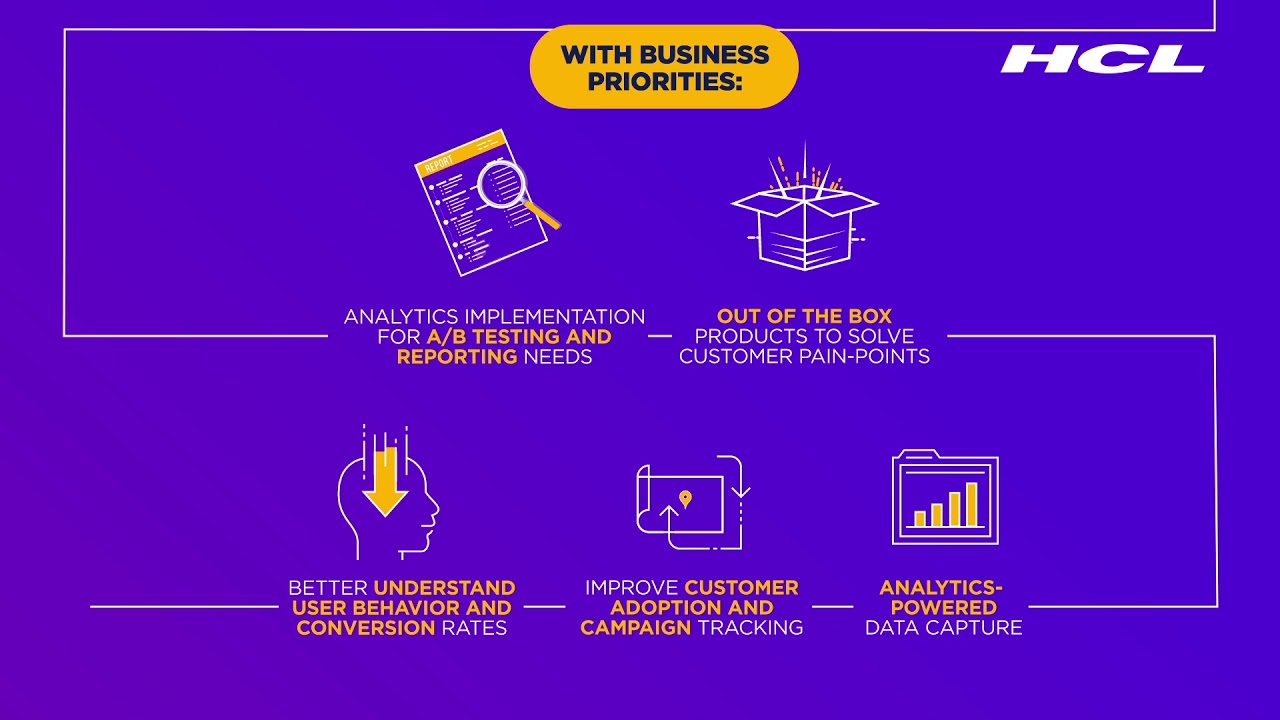 Scaling Digital Through an Integrated Reporting Platform | HCL ...