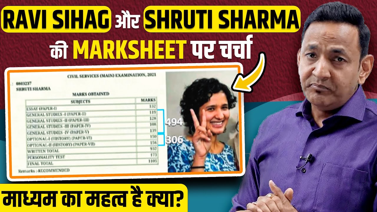 RAVI SIHAG और SHRUTI SHARMA की Marksheet से पता चला कि... | Akhil Murti ...