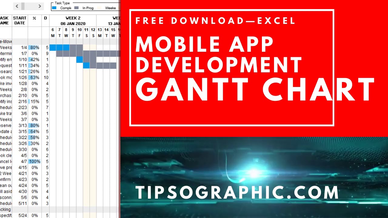 Gantt Chart for Mobile App Development Template Excel Free Download ...