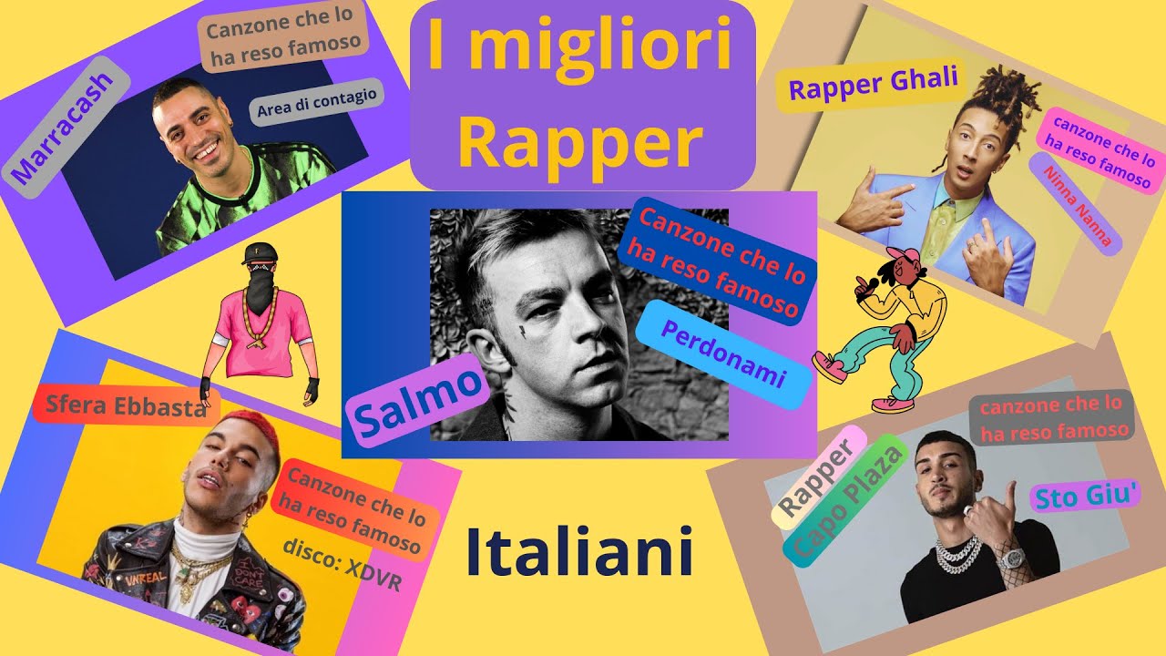 I migliori Rapper Italiani - YouTube