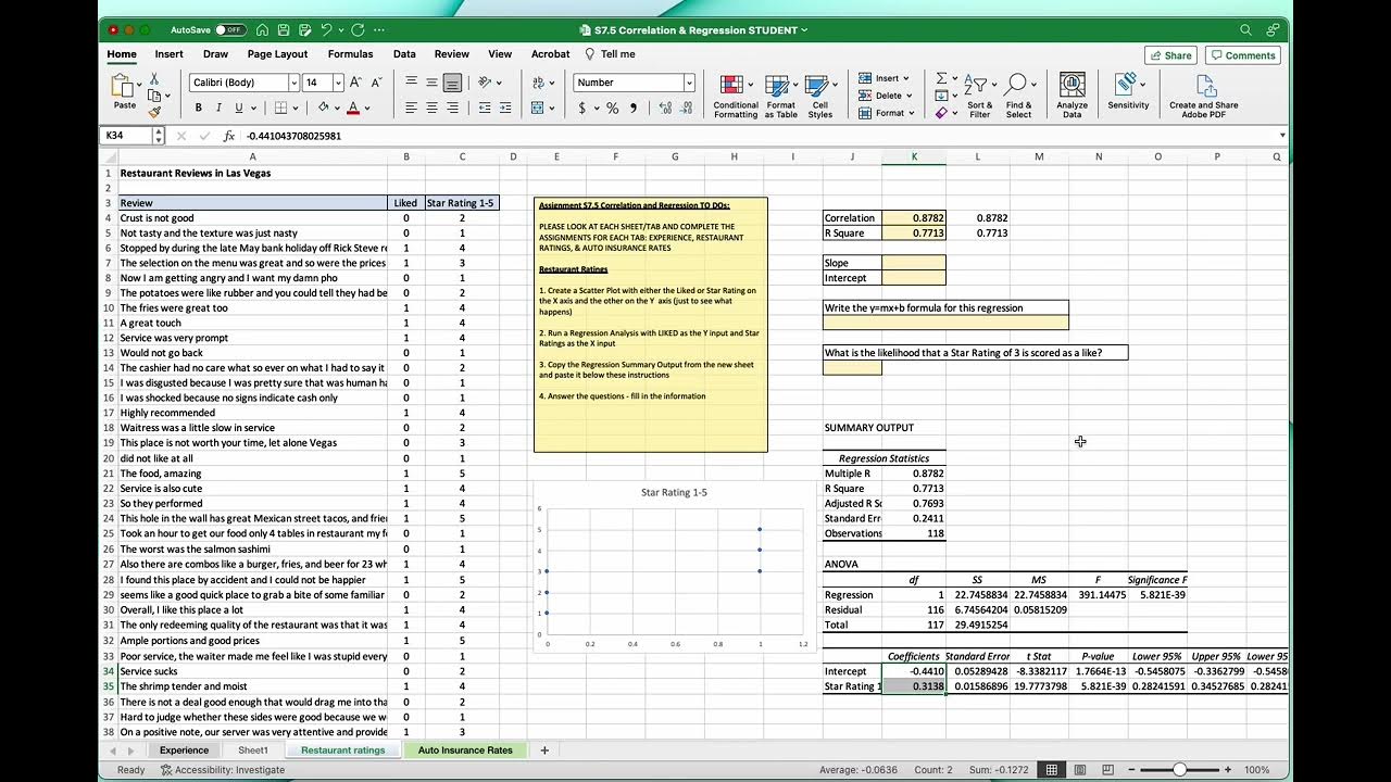 S7.5 Restaurant Ratings, Correlation & Regression Assignment - YouTube
