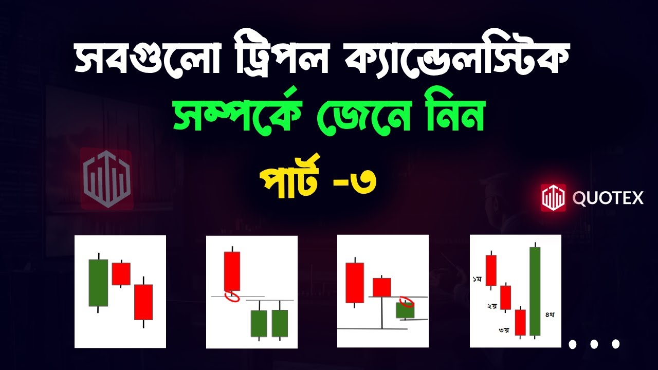 All About Triple Candlestick Patterns | Episode -3 | ক্যান্ডেলস এর ...