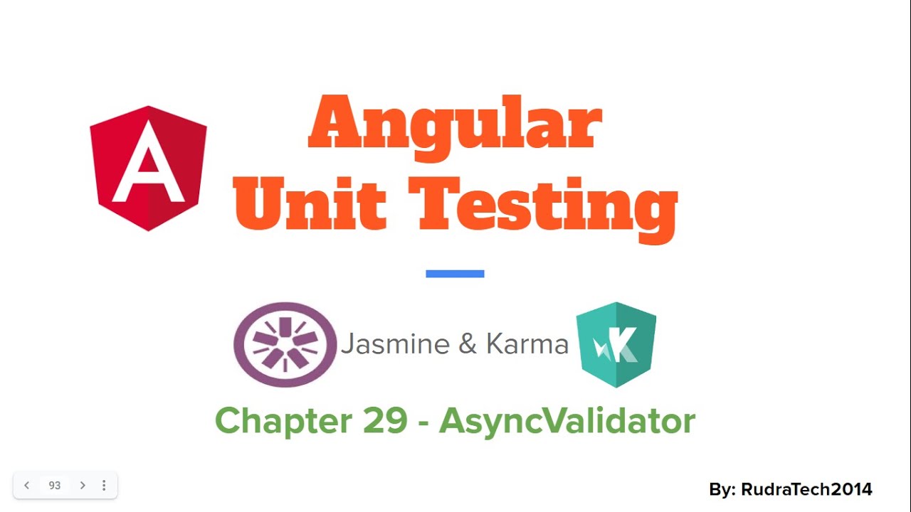 Chapter 29 Asyncvalidator Unit Testing Angular Unit Testing 5359