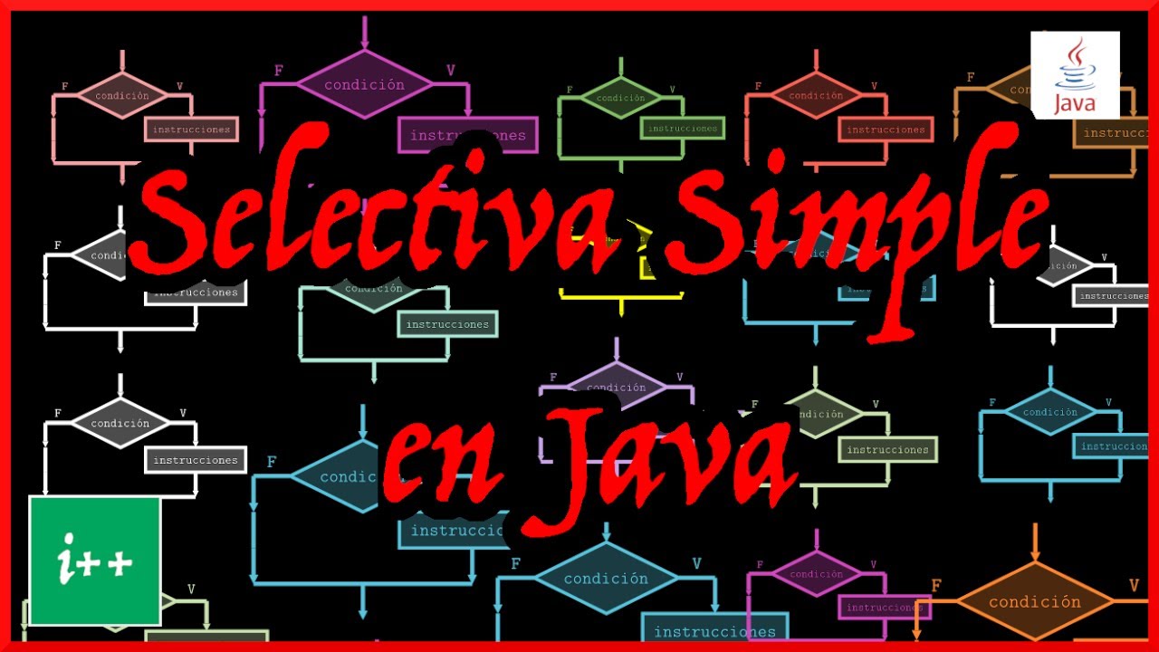 Estructura SELECTIVA SIMPLE en Java - YouTube