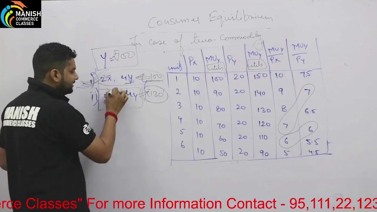 Class 11th || Consumer Behavior || Cardinal Utility || Lecture - 9 ...