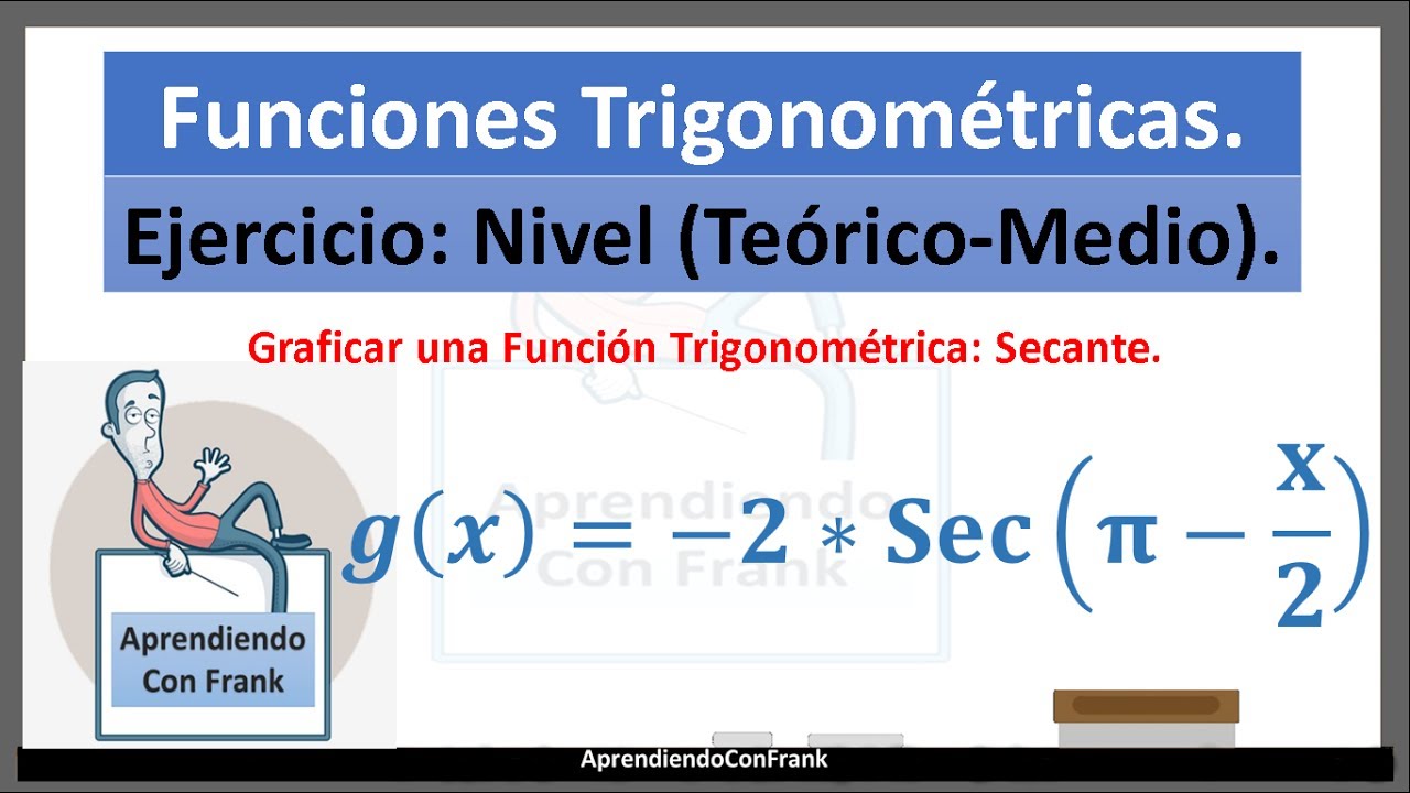 Ejercicio 3: Graficar Función Trigonométrica: Secante. - YouTube