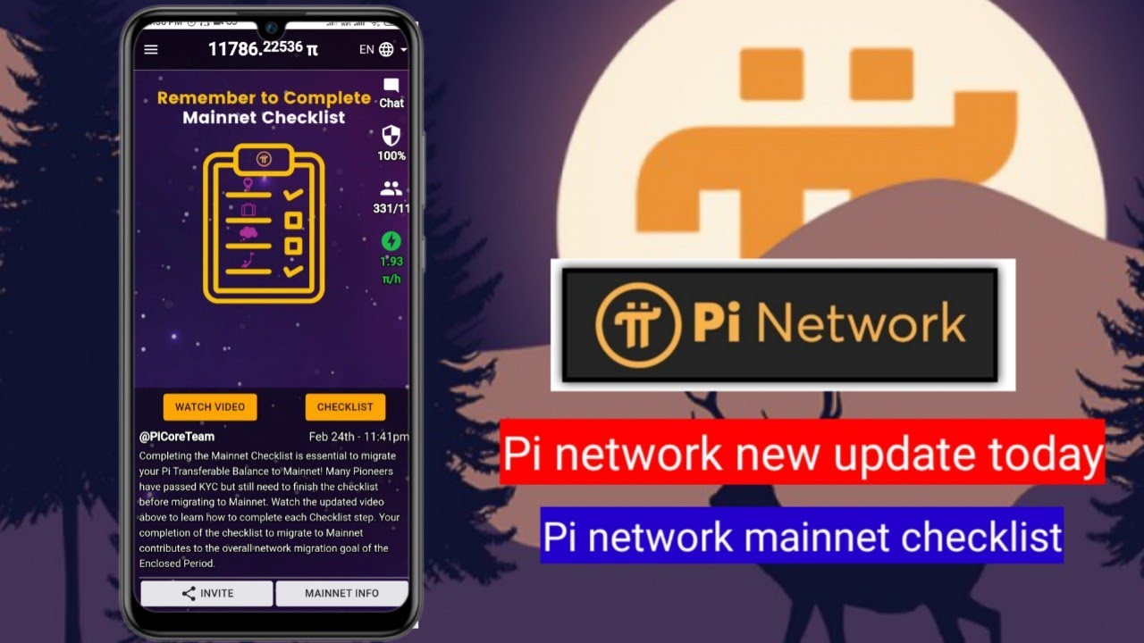 Pi network mainnet checklist | pi network new update today | pi new ...