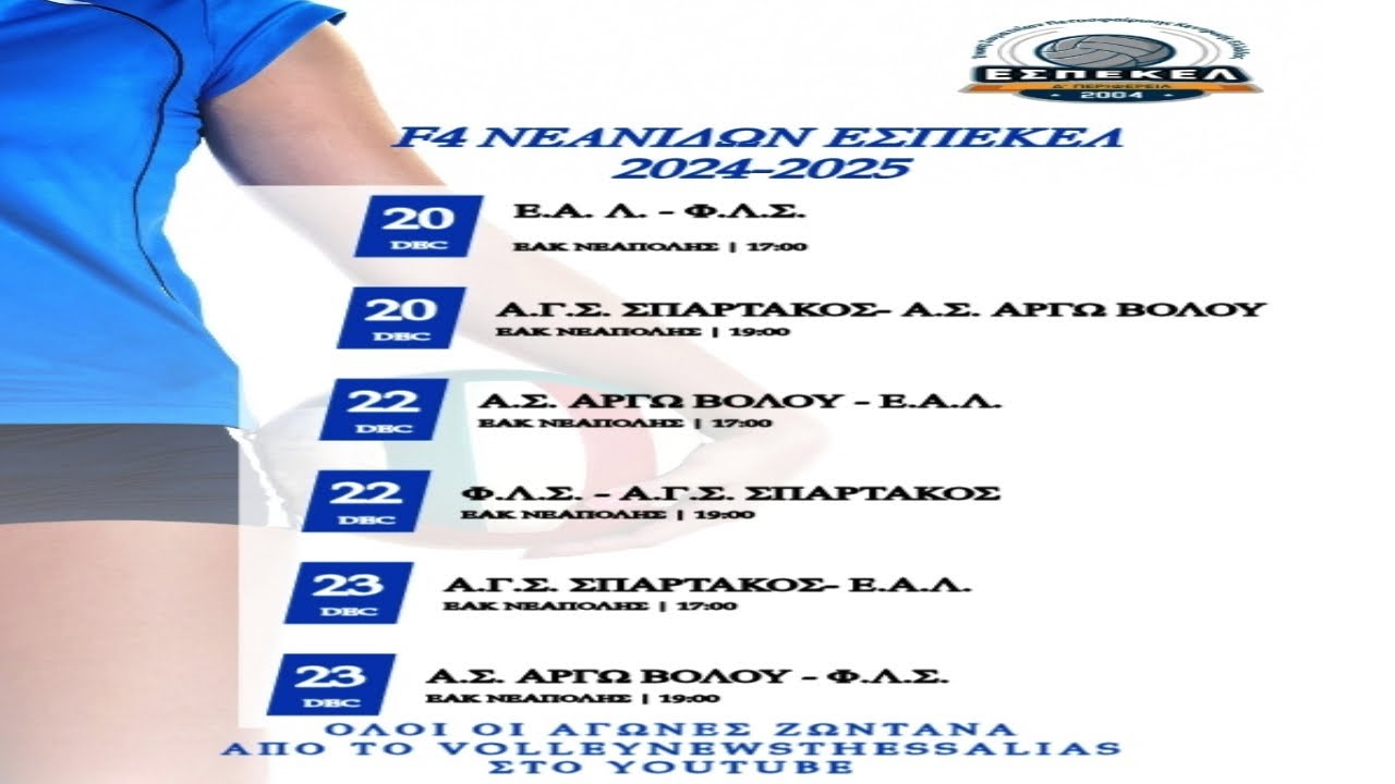 ΑΣ ΑΡΓΩ ΒΟΛΟΥ - ΦΙΛΑΘΛΗΤΙΚΟΣ ΛΑΡΙΣΑΙΚΟΣ ΣΥΛΛΟΓΟΣ - ΑΠΟΝΟΜΕΣ(ΝΕΑΝΙΔΩΝ F4 ...