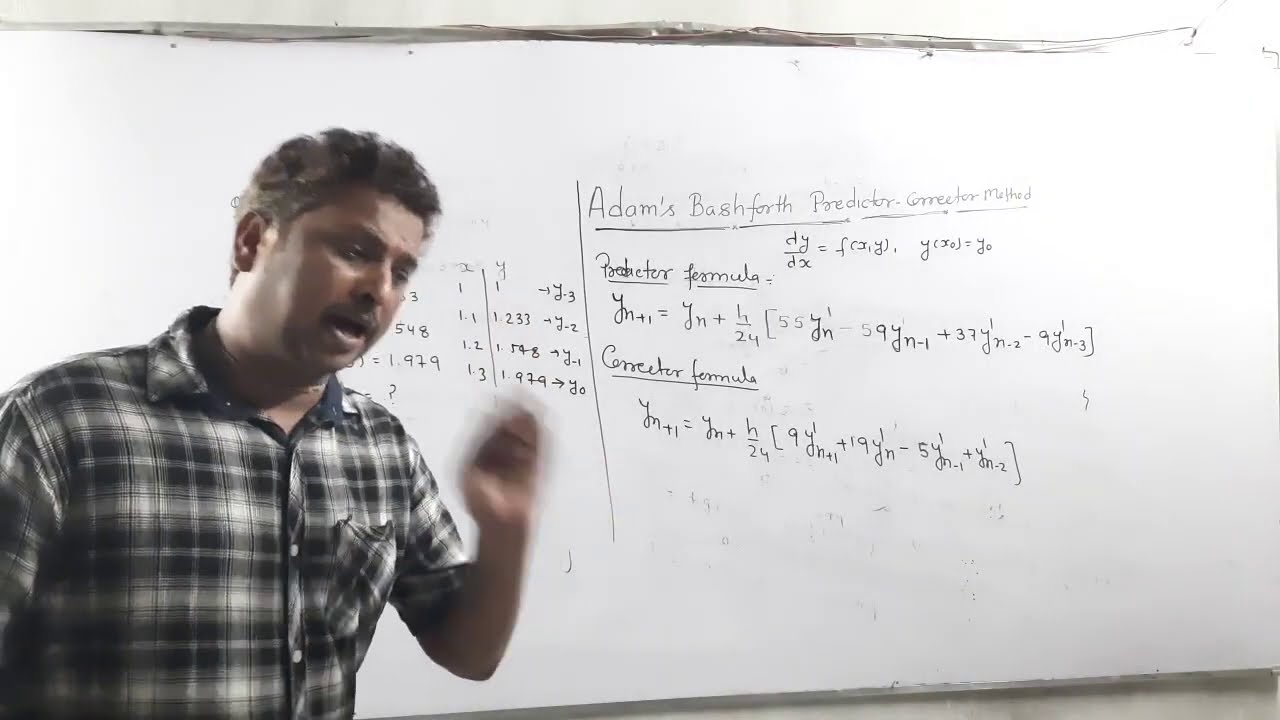 Adam Bashforth Predictor Corrector Method By Dr Pankaj Shukla Rim Youtube