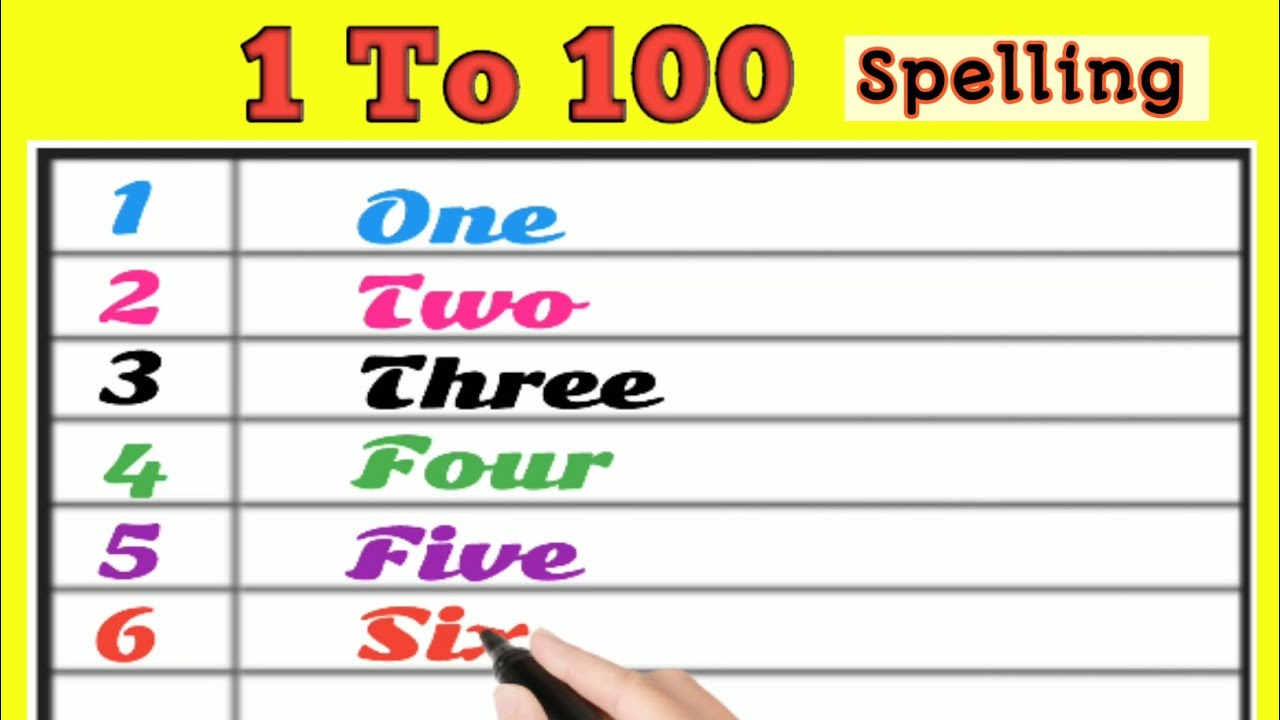Spelling. 1 To 10. Ginti. Counting. 1 To 100. #counting #ginti #1to100 ...
