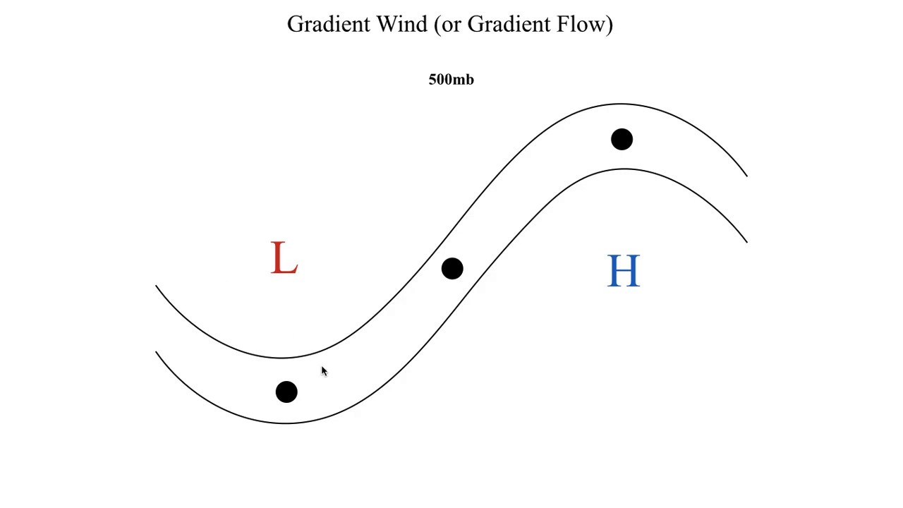 METR2023 - Lecture 7 - Segment 2: Gradient Wind Balance - YouTube