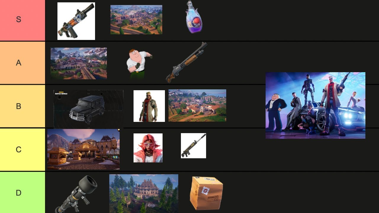 The ultimate Fortnite chapter 5 tier list (my first tier list) - YouTube