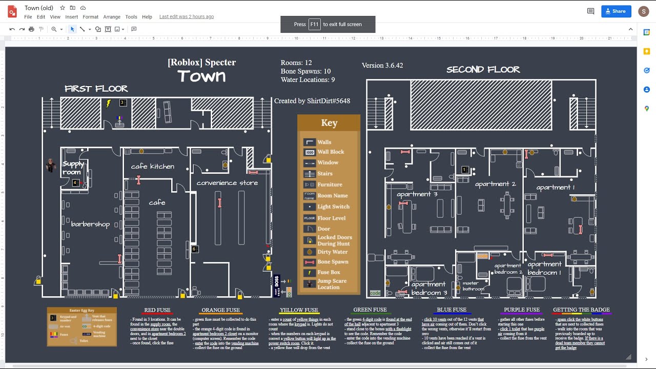 (OLD) TOWN BLUEPRINT/MAP/LAYOUT AND EE - Specter - YouTube