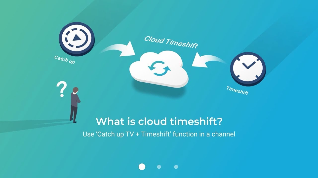 mytvonline2-what-is-cloud-timeshift-youtube