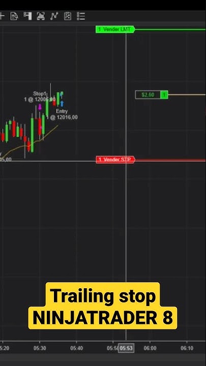 Trailing Stop NINJATRADER 8 - YouTube