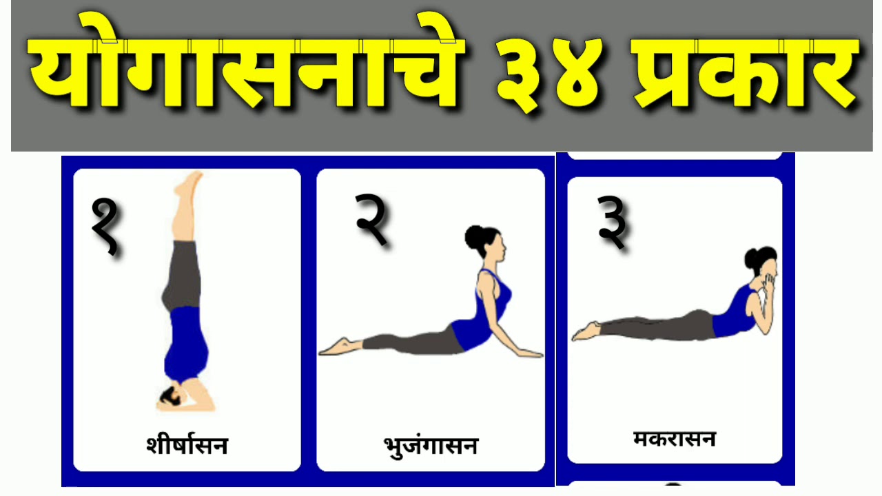 योगासन के प्रकार kinds of yoga योगासन प्रकार yoga for kids YOGASAN योगा ...