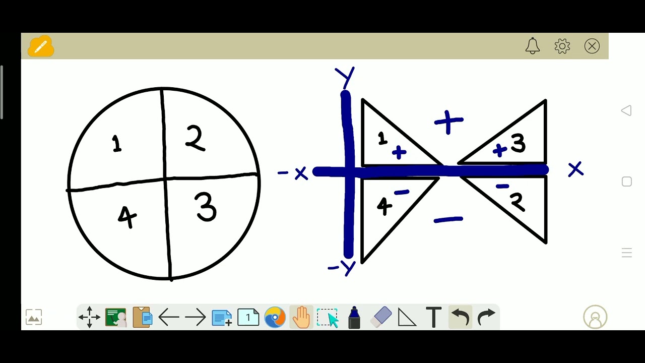 SFD & BMD Diagrams by Digital class ME52 - YouTube